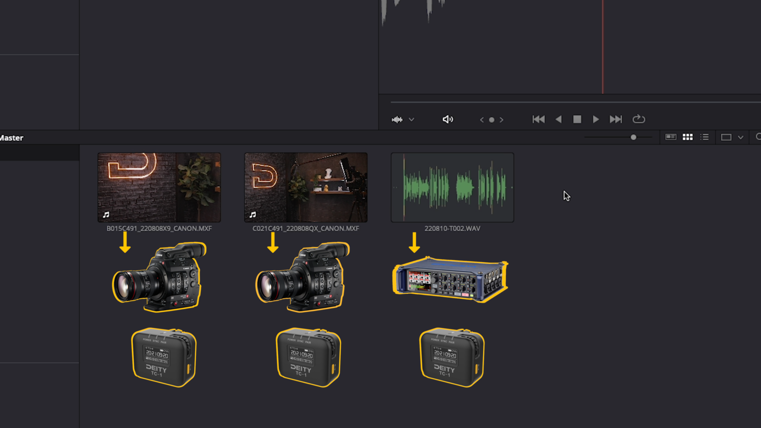 How To Sync With Timecode In DaVinci Resolve – Deity Microphones