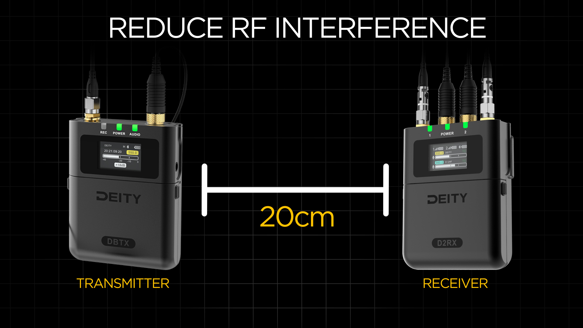 Deity THEOS Digital UHF Tutorial | Wireless IFB – Deity Microphones