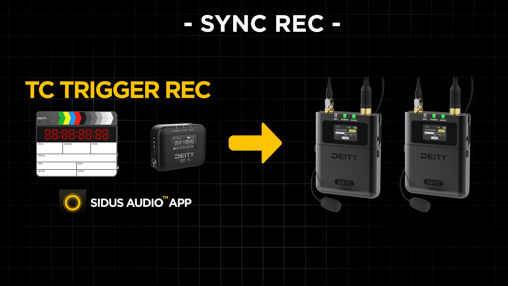 Deity THEOS Digital UHF Tutorial | Recording Modes – Deity Microphones