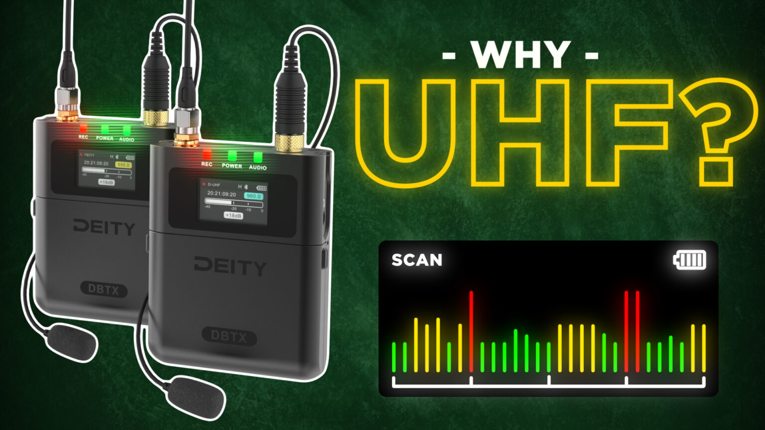 How to Use UHF Wireless Audio On Set – Deity Microphones