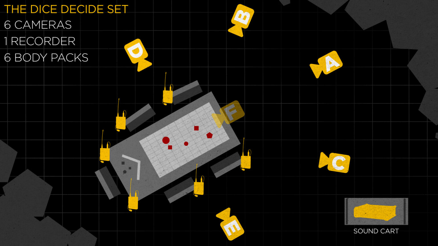 Timecode for Multiple Cameras – Deity Microphones